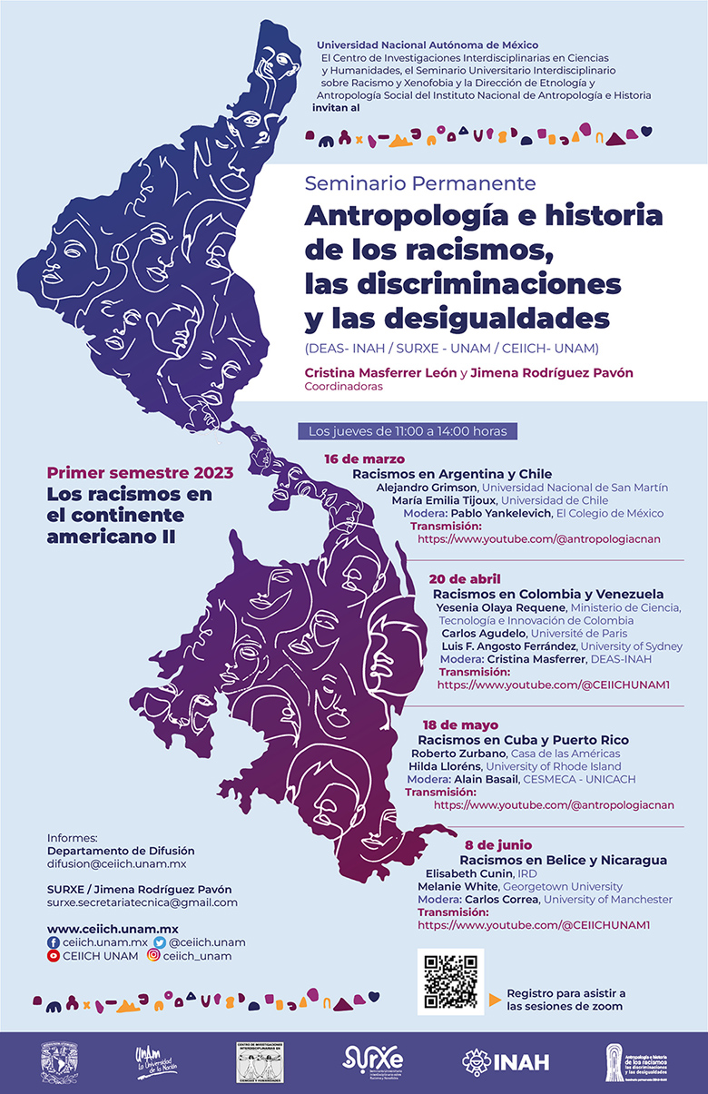 Antropología e historia de los racismos, las discriminaciones y las ...