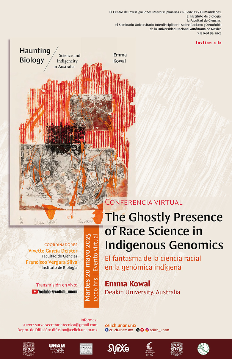 “The Ghostly Presence of Race Science in Indigenous Genomics” El fantasma de la ciencia racial ...